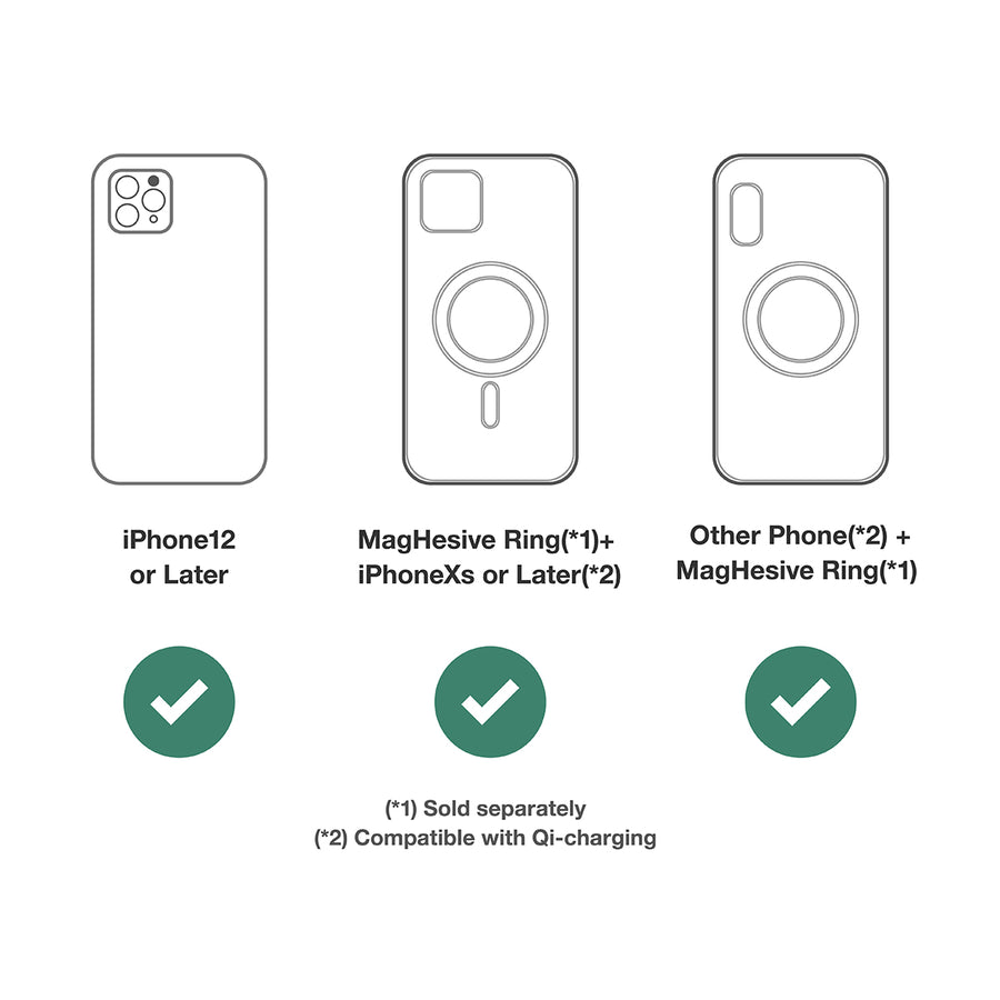 Front MagSafe Charger for Tesla Model3 & ModelY - MODUFY